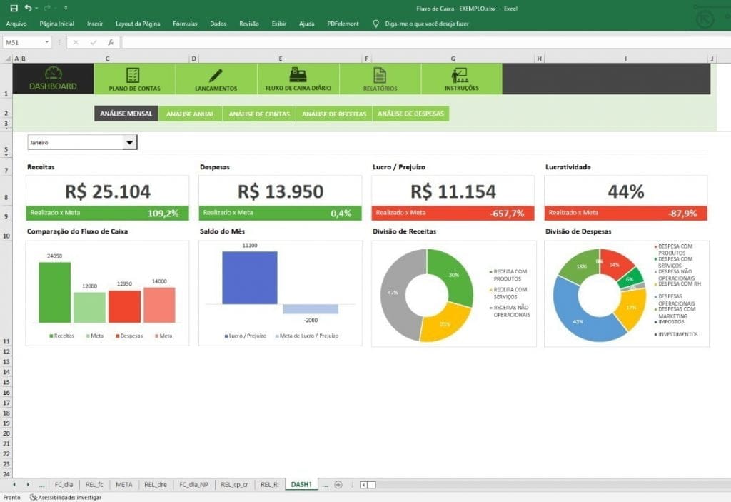 Planilha Excel Para Controle De Fluxo De Caixa Empresarial - Ello Criativo